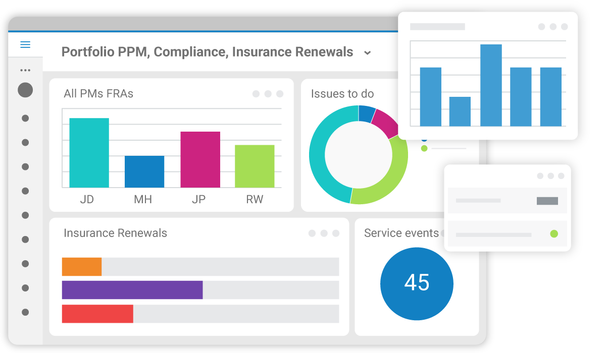Customisable Dashboards | Fixflo